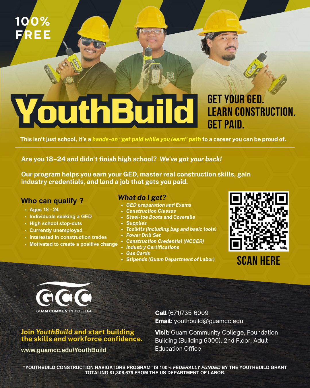 YouthBuild - Guam Community College | GCC Guam